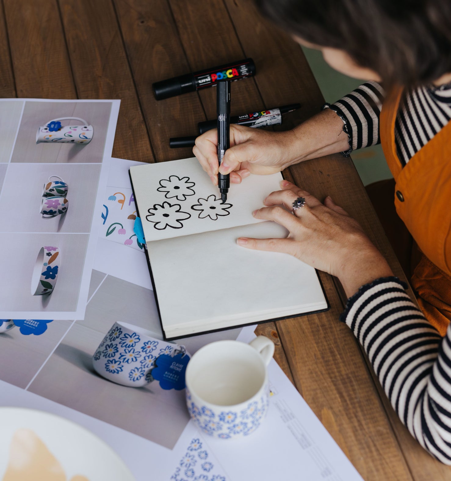 Robert Gordon x Claire Ritchie - Robert Gordon Australia